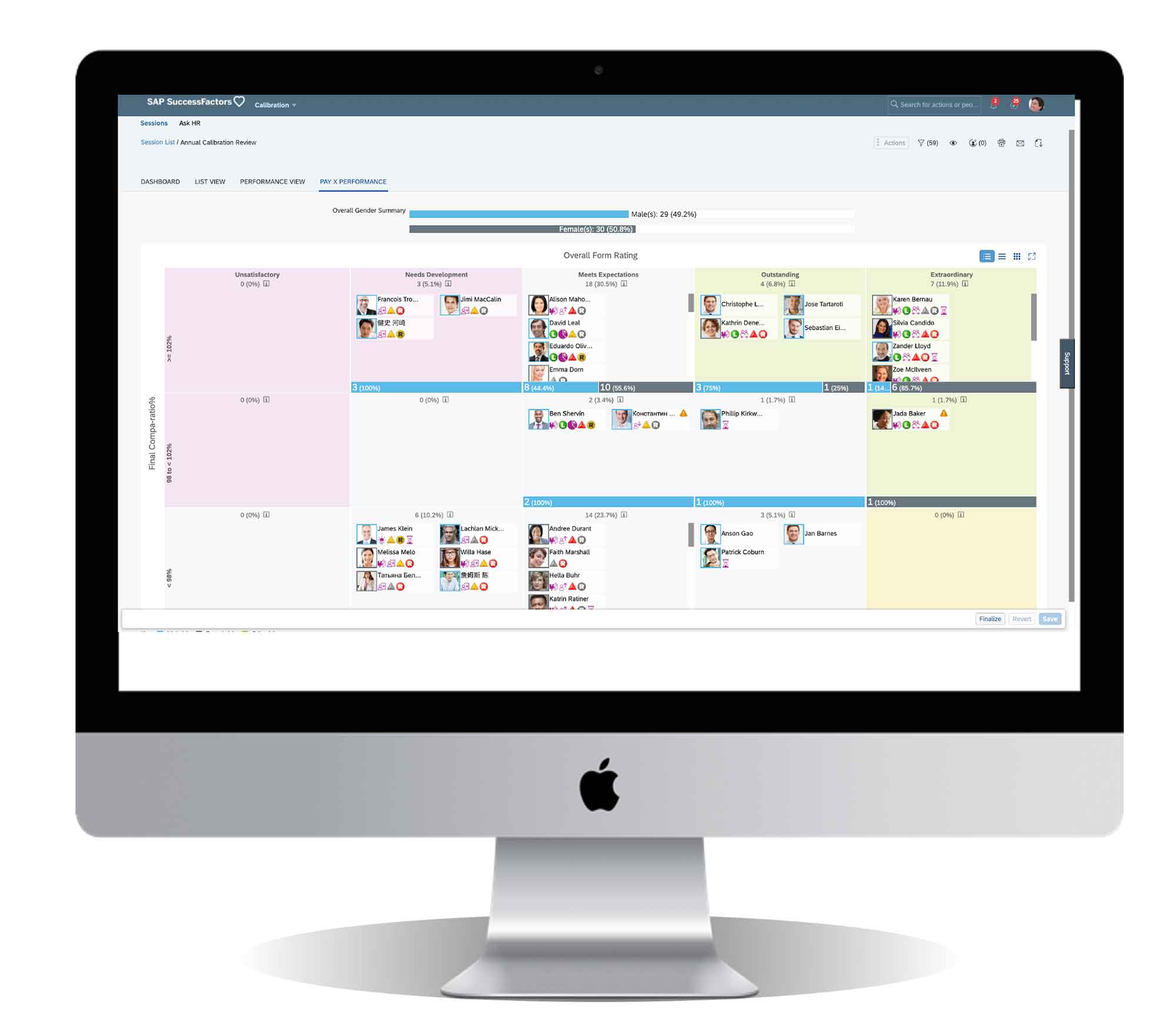 SAP Success Factors Gestión de RRHH